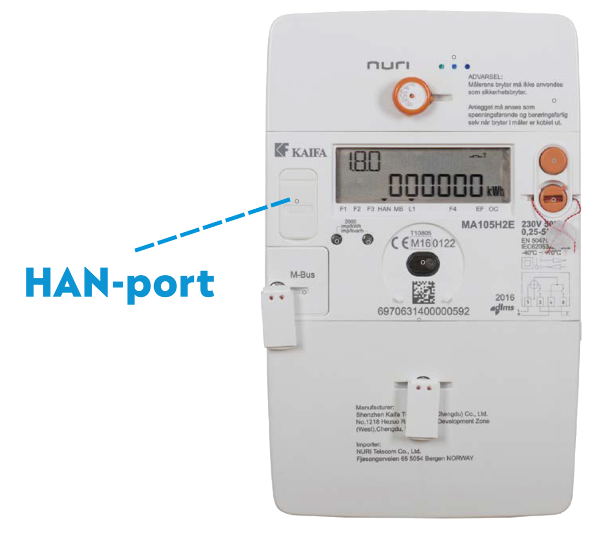 Åpne HAN-porten – Hkraft.no